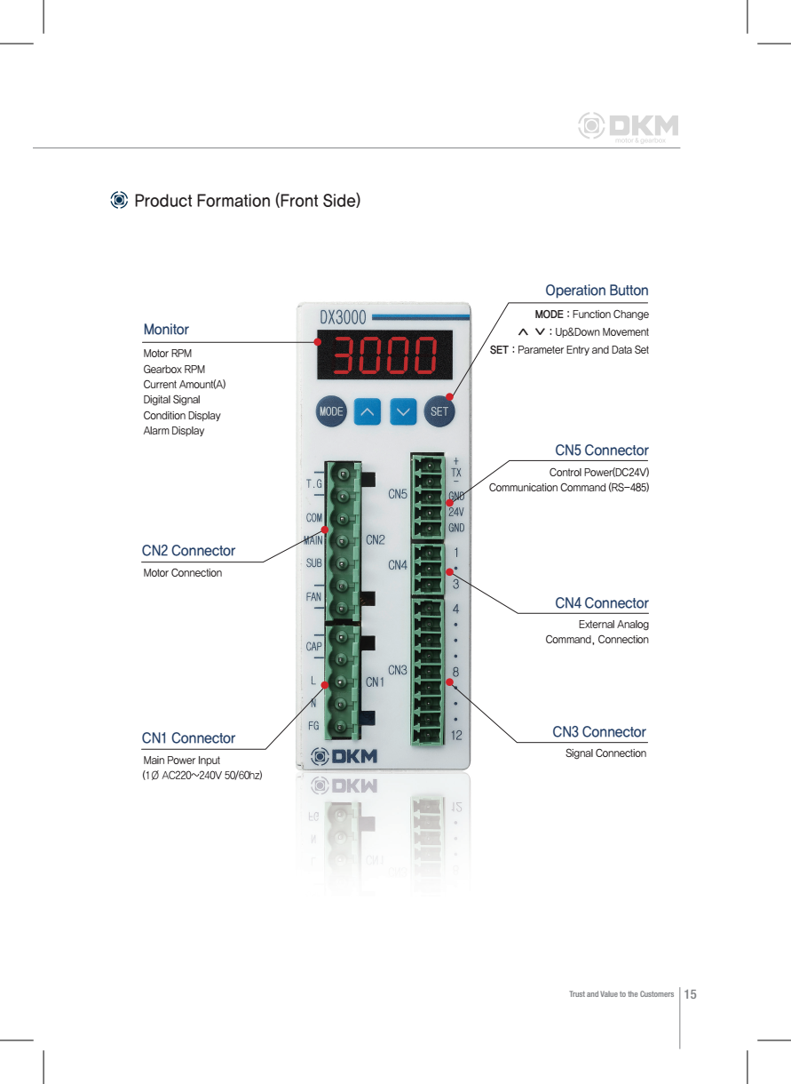 Bộ Điều Khiển DKM - Model: DX3000